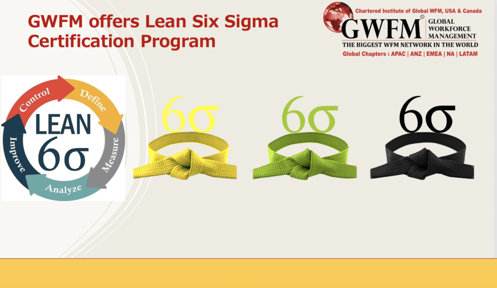 GWFM Learning – Global Workforce Management